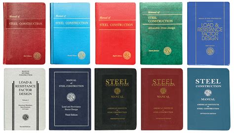 Aisc 15th Edition Msc Supertables Impressions Aisc Steel 53 Off