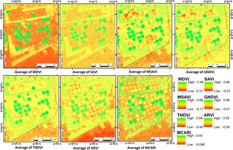 maps of average vegetation indices calculated from sentinel 2 imagery