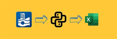 anande bergman on linkedin geotechnics geotechnicalengineering plaxis python…