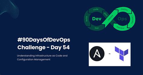 90daysofdevops Day 54 Iac And Configuration Management