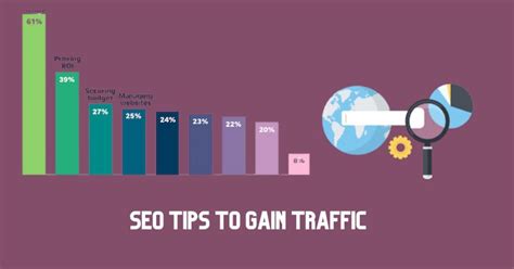 Simple Way To Seo Tips To Gain Traffic 2023