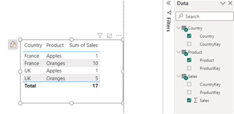 Understanding The A Measure Is Used In Cross Highlighting Error In