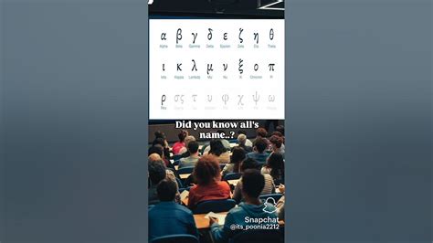 Ye Alpha Bita Gama Youtube