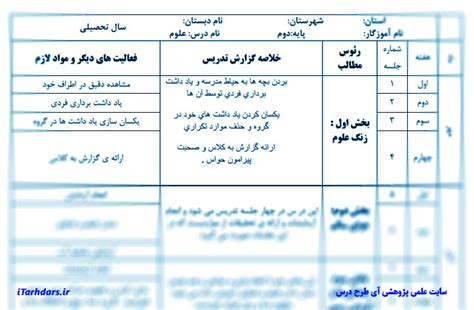 طرح درس ماهانه علوم تجربی پایه دوم ابتدایی آی طرح درس
