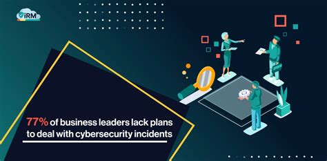 Irm On Linkedin Cybersecurity Solution With Irm