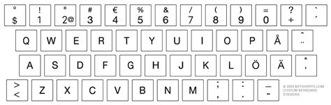Swedish Keyboard Stickers Keyshorts