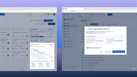 Maximize Your Software Teams Potential With Best Of Breed Devops Toolchains Work Life By