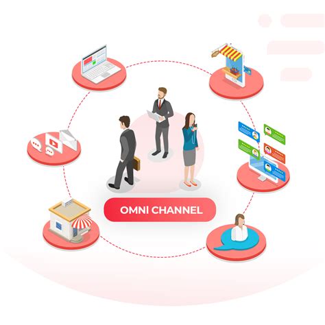 Omnichannel Chat คออะไร ชวยธรกจออนไลนไดดแคไหน Chatcone