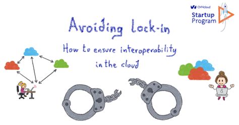 Avoiding Lock In How To Ensure Interoperability In The Cloud OVHcloud Blog
