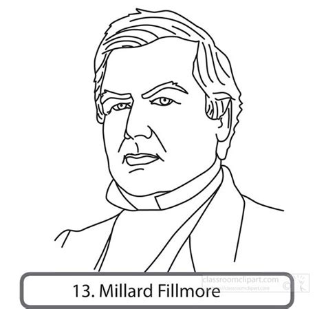 People Outline Clipart Millard Fillmore President Clipart