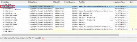Client Requests And Sql Events In Sql Server Sql Chit Chat Blog About