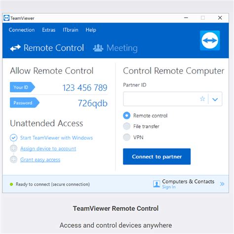 Teamviewer Alternatives And Similar Software