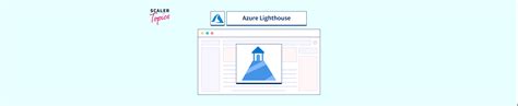 Azure Lighthouse Azure Lighthouse Scaler Topics
