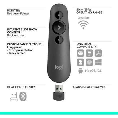 Logitech Wireless Presenter R500s Powerpoint Clicker With Laser