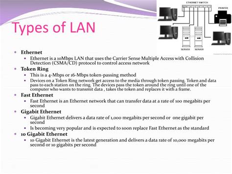 PPT LAN WAN PowerPoint Presentation ID