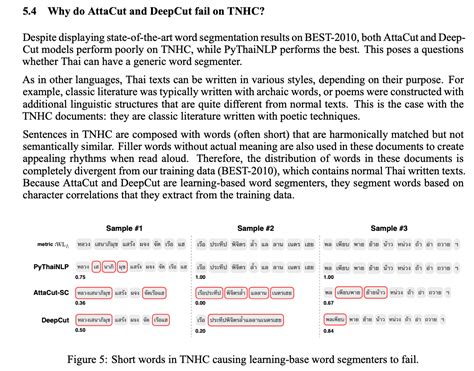 The Accuracy Between Attacut And Newmm · Issue 26 · Pythainlp