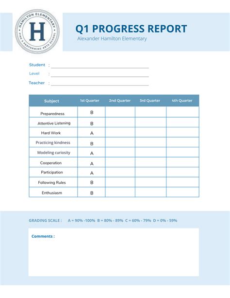 I Created An Alternative Progress Report To Show My Babe S Growth