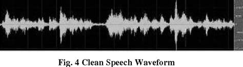 Figure 4 From Improved Speech Quality For Vmr Wb Speech Coding Using Efficient Noise