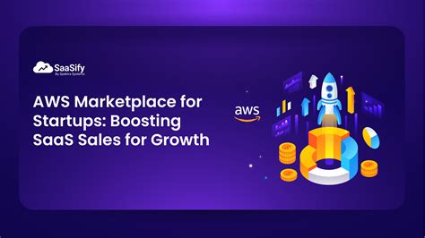 Aws Marketplace For Startups Top Selling Advantages