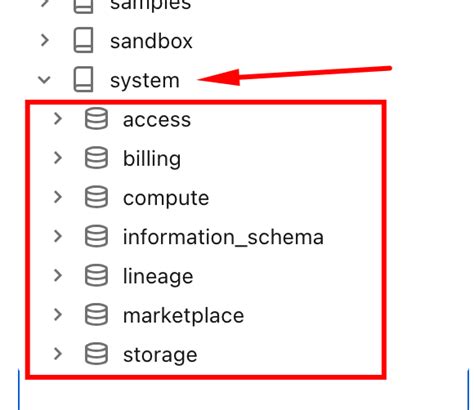Databricks Unity Catalog System Tables Habilitando Novas System Tables Billing Compute Audit