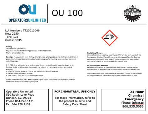 Polymers And Their Use In Wastewater Treatment