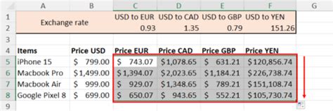 What Does Mean In Excel How To Excel