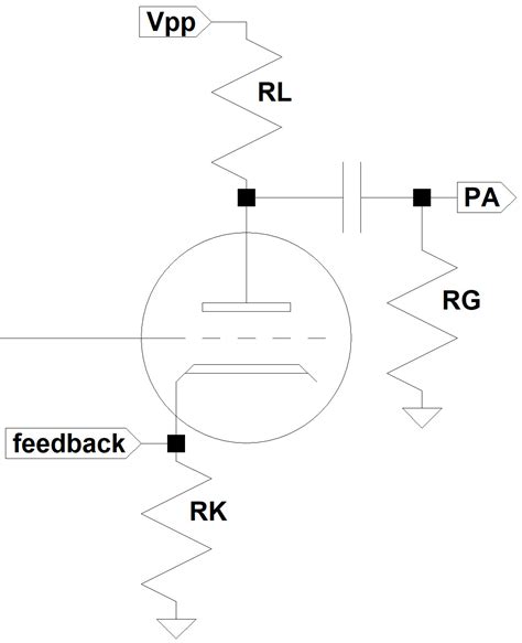 Cathode Impedance Calculator
