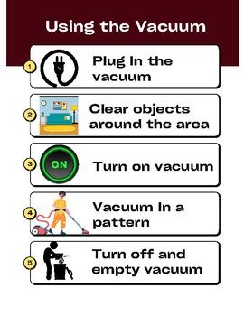Cleaning Task Analysis Signs By Livin La Vida With Miss J TPT
