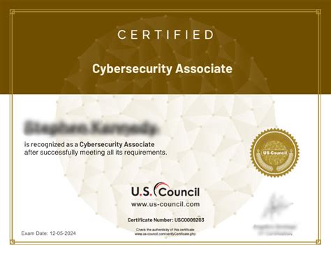 Cybersecurity Analyst Certification Become A Soc Expert