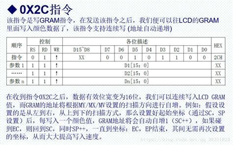 Stm32复习笔记(十)lcd的介绍和使用方法stm32 Lcd Csdn博客 Stm32复习笔记(十)lcd的介绍和使用方法stm32 Lcd Csdn博客