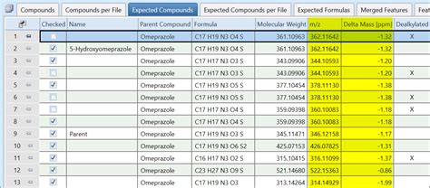 Resources Scripting Node My Compound Discoverer