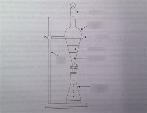 Diagram Of Chem 261 Lab Exp 6and7 Apparatus For Liquid Liquid Extraction Quizlet