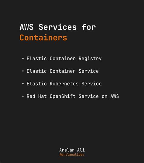 Aws Amazon Kubernetes Docker Eks Openshift Ecs Redhat Containers… Arslan Ali
