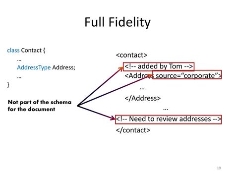 Ppt Full Fidelity Flexible Object Oriented Xml Access Powerpoint