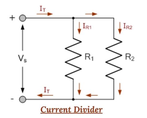 Current Divider Rule What Is It Formula Derivation Examples