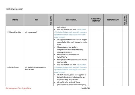 Get Our Example Of Risk Assessment Plan Template For Free Risk