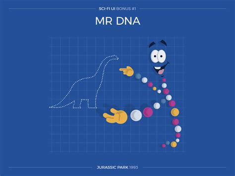 Sci Fi Ui Bonus 1 Mr Dna In 2024 Jurassic Park Dna Jurrasic Park