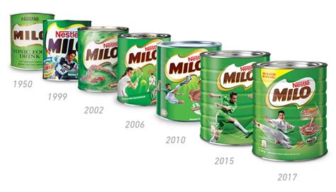 The Milo® Background Nourishing Goodness Milo® Malaysia