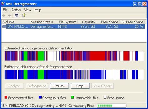 Disk Defragmenter Everyone Did It But No One Knew What It Did R
