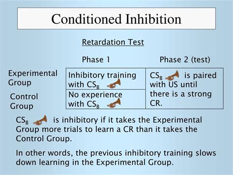 Ppt Conditioned Inhibition Powerpoint Presentation Free Download