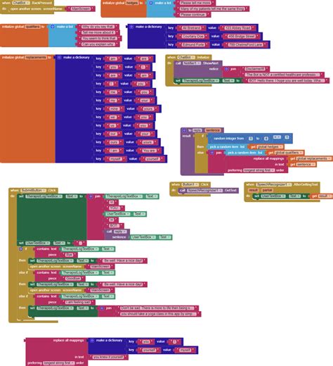 Problem Facing In Making Chatbot Mit App Inventor Help Mit App Inventor Community