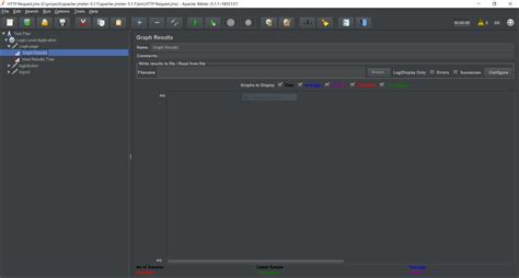 MitrahSoft Blog ColdFusion Load Stress Testing Using Apache JMeter