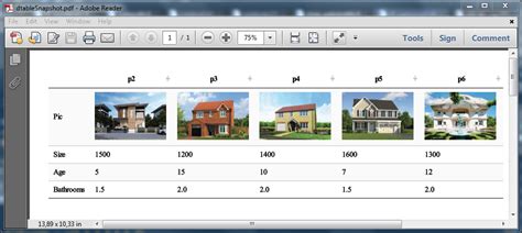 Html Export Datatable With Images To Pdf Stack Overflow
