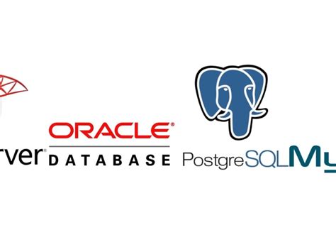 Sql Query For Mysql Sql Server Oracle Postgre Sql Upwork