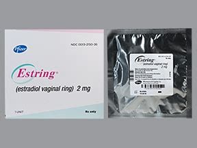 Estring Vaginal Side Effects Uses Warnings Imedix