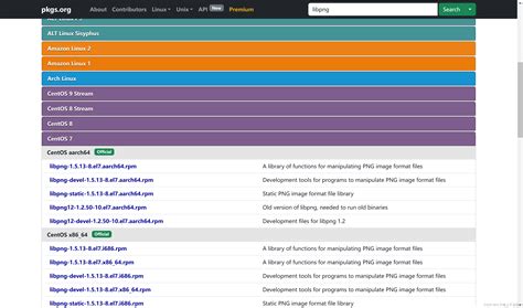 2024年linux和unix的系统下的依赖文件rpm包详细下载过程rpm包下载地址 Csdn博客