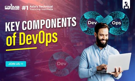 Taruna Kashyap On Linkedin What Are The Key Components Of Devops