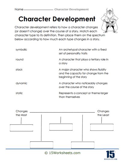 Character Development Questions Examples Xctf
