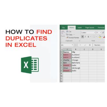 How To Find Duplicates In Excel Ankit Chaturvedi How To Find Duplicates In Excel Ankit Chaturvedi