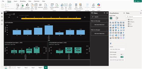 Más De 10 Plantillas De Paneles De Power Bi Para Descargar Gratis